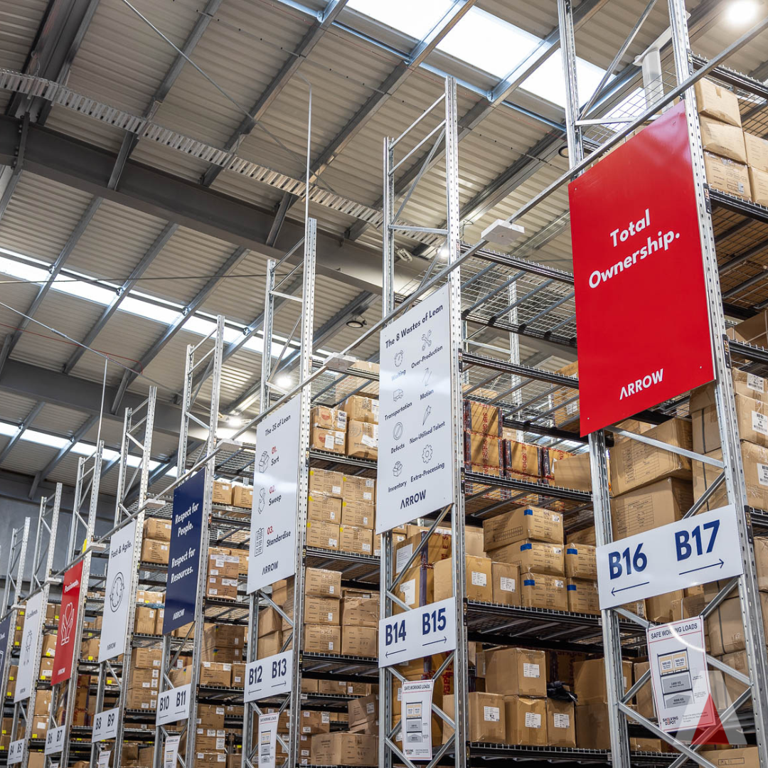 Bulk vs On-Demand Uniform Supply: Which Model Fits Your Team Best ...